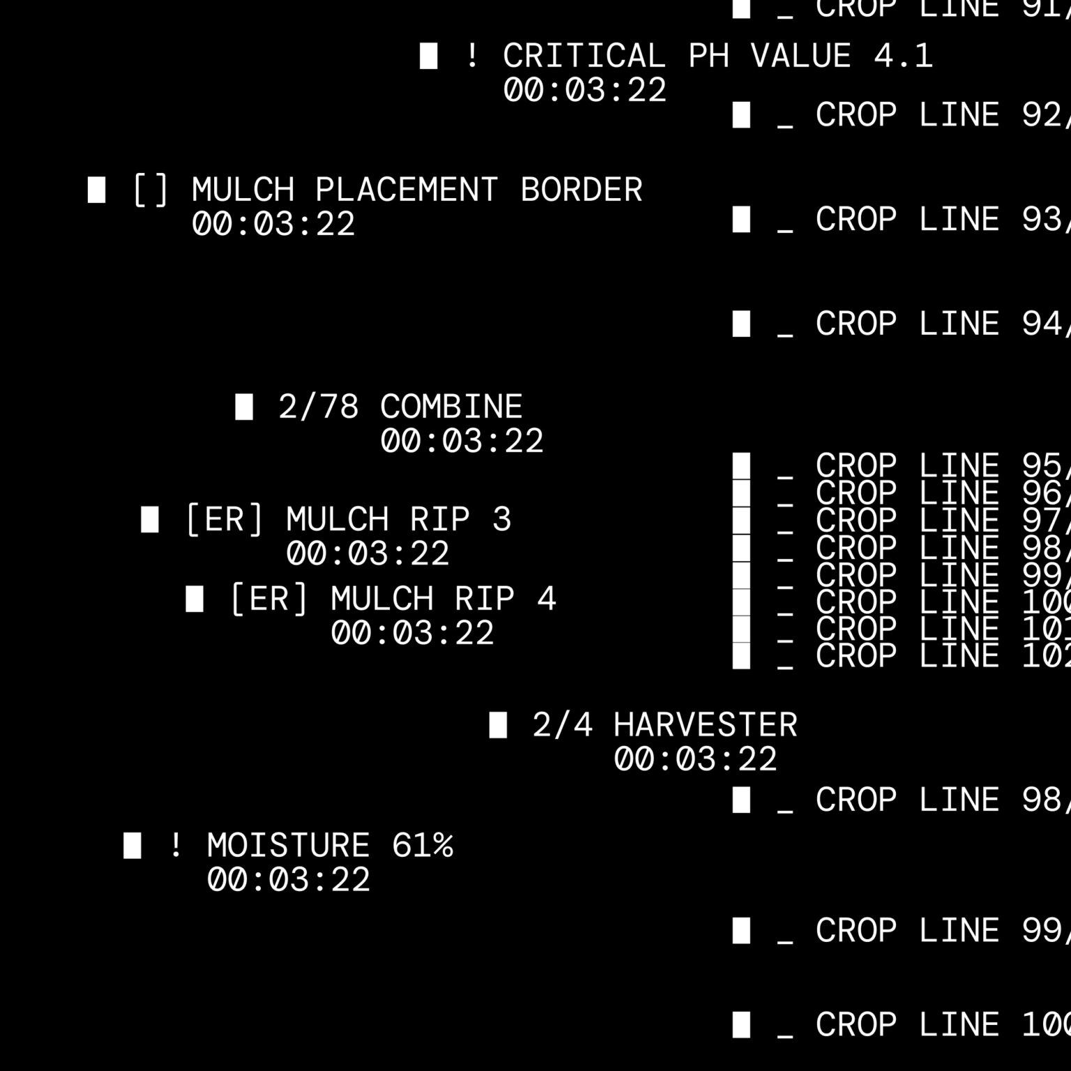 Monobotics – Alphamark™