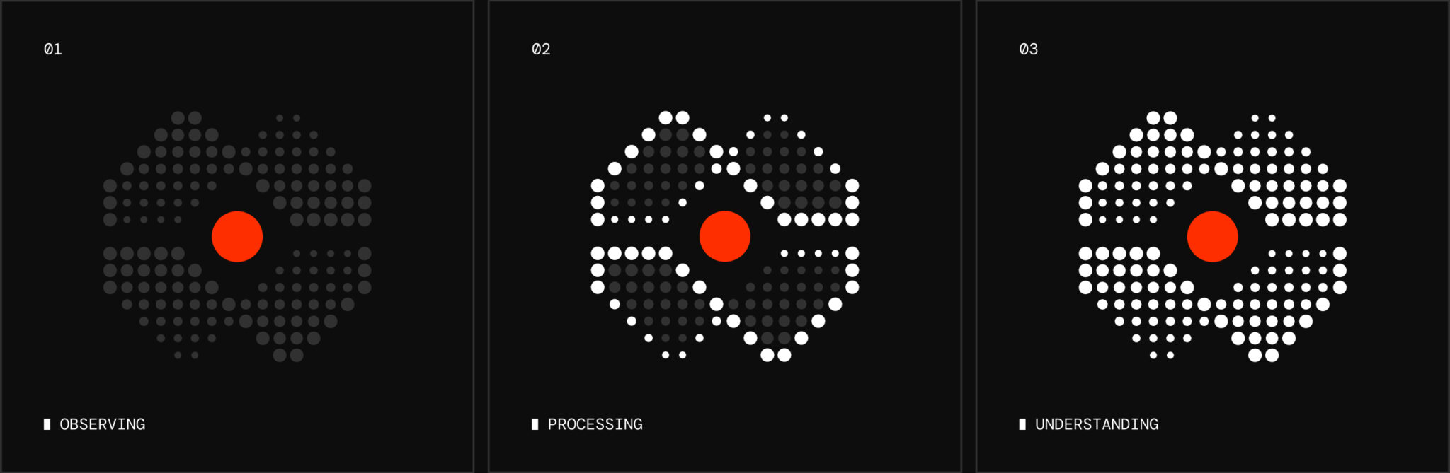 Monobotics – Alphamark™